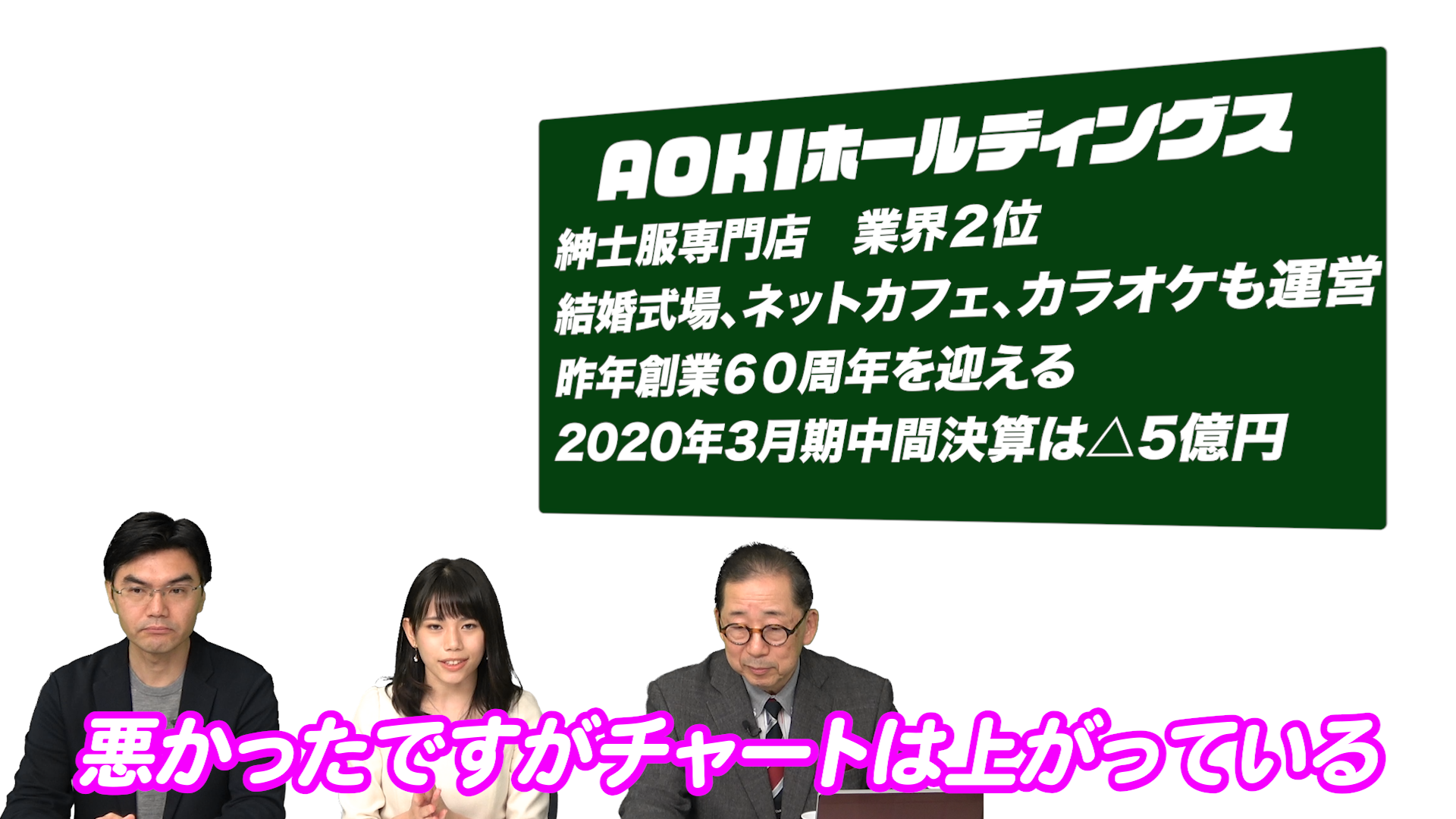 個別株24「AOKIホールディングス」【8214】
